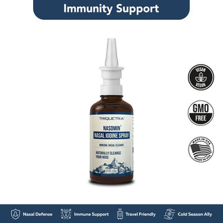 Nasomin Nasal Iodine Cleanse Spray – 100% Natural Iodine + Fulvic Acid