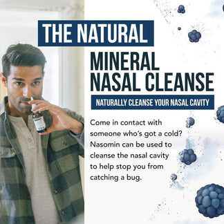 Nasomin Nasal Iodine Cleanse Spray – 100% Natural Iodine + Fulvic Acid